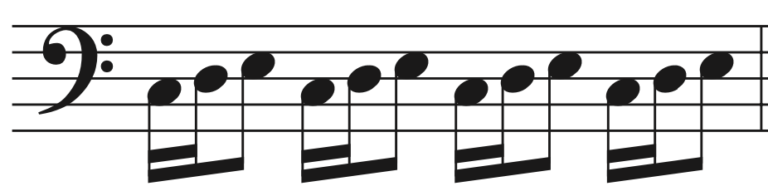 Writing an Ostinato - The Craft of Composing