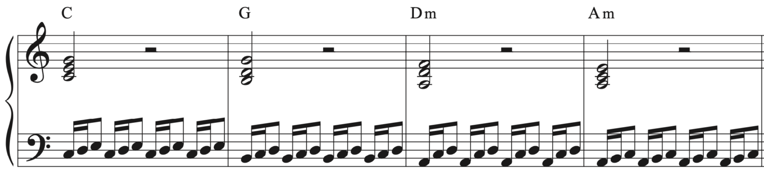 Writing an Ostinato - The Craft of Composing