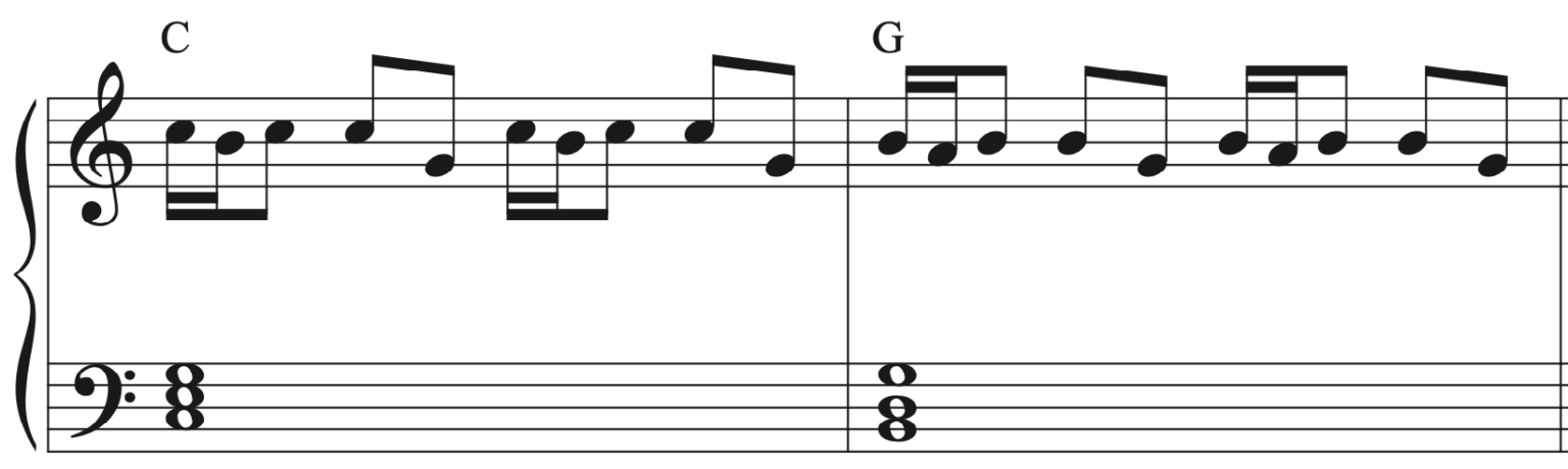 Writing an Ostinato - The Craft of Composing